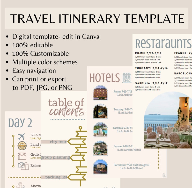 Travel Itinerary Editable Digital Template, Desktop, Ipad, Tablet ...