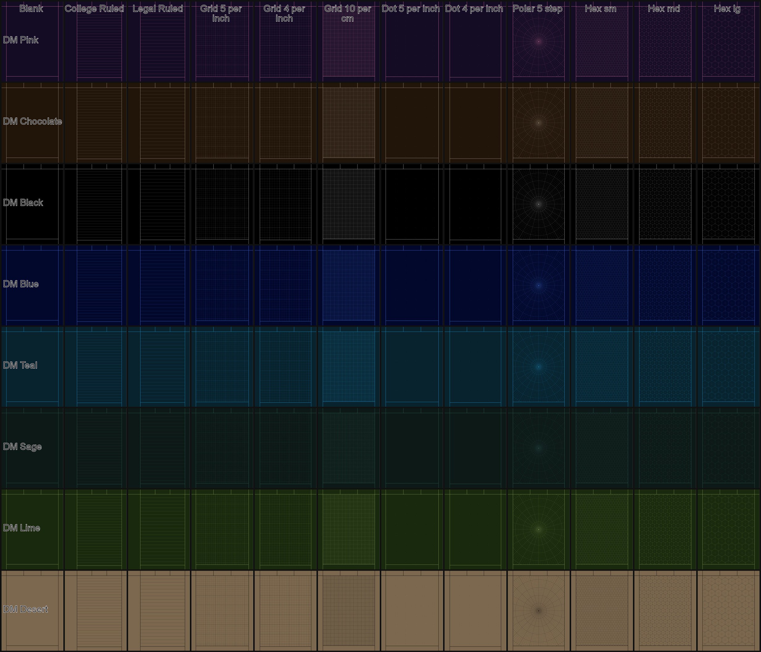 192 Engineering Paper, Notes, & Science Templates (goodnotes Standard ...