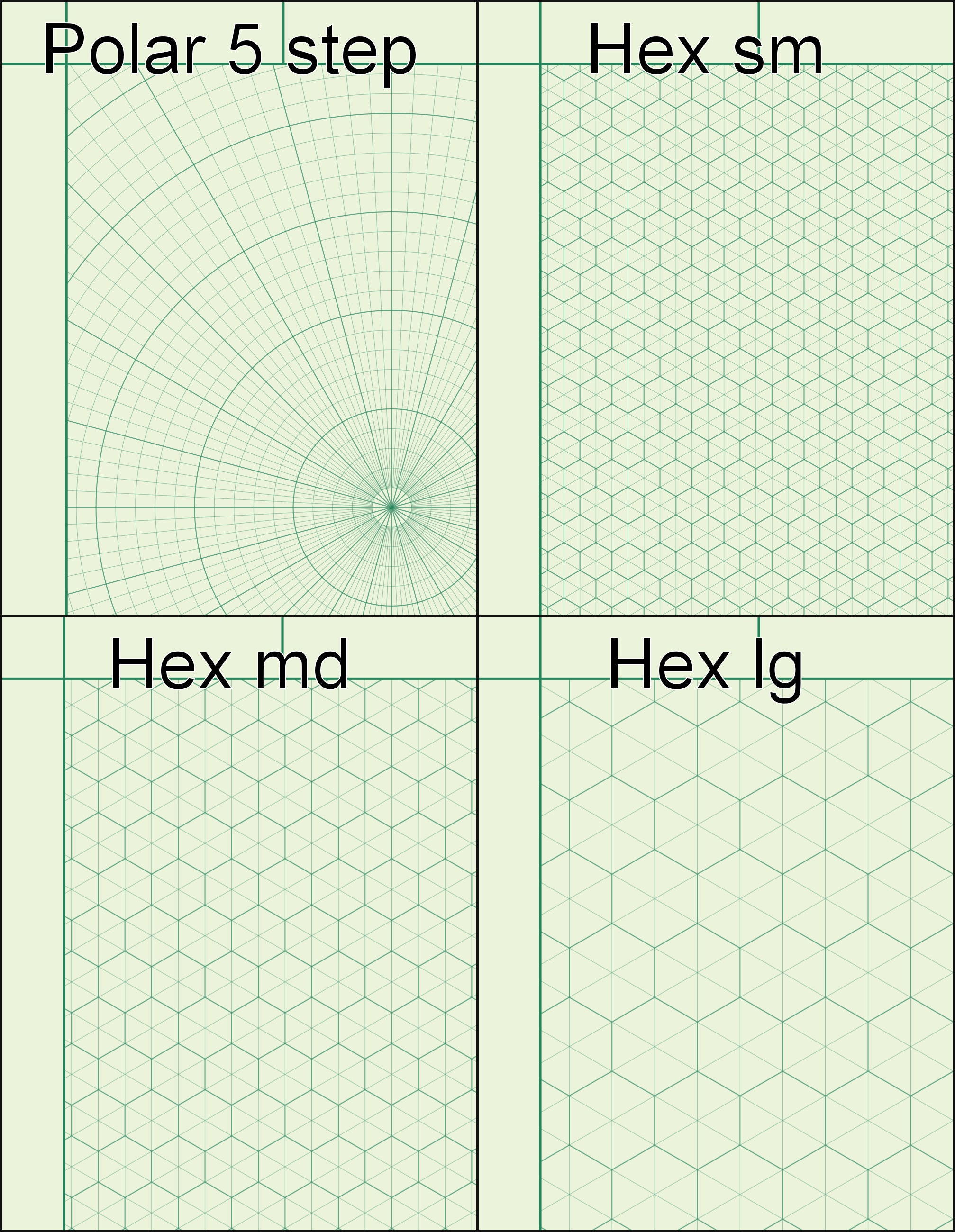 192 Engineering Paper, Notes, & Science Templates (goodnotes Standard ...