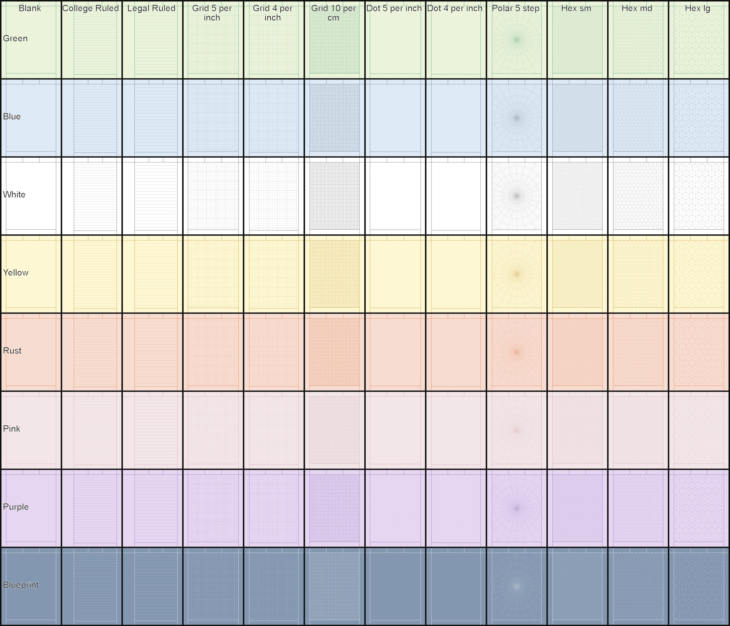 192 Engineering Paper, Notes, & Science Templates (goodnotes Standard ...