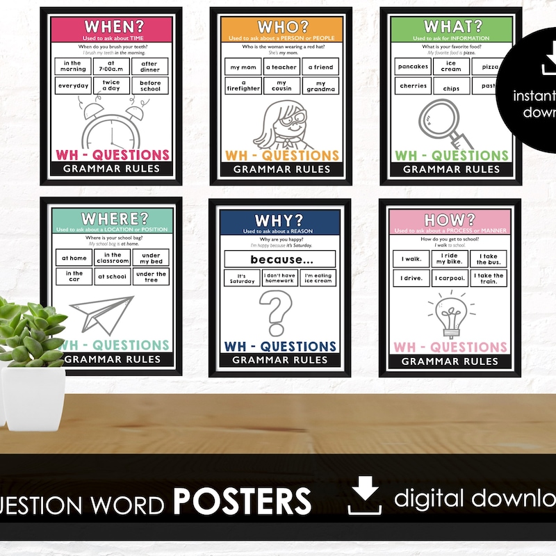 Grammar Posters - Etsy