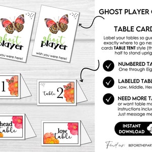 Spring Flowers Bunco Party Kit: Score Cards & Editable Invitation (PDF ...