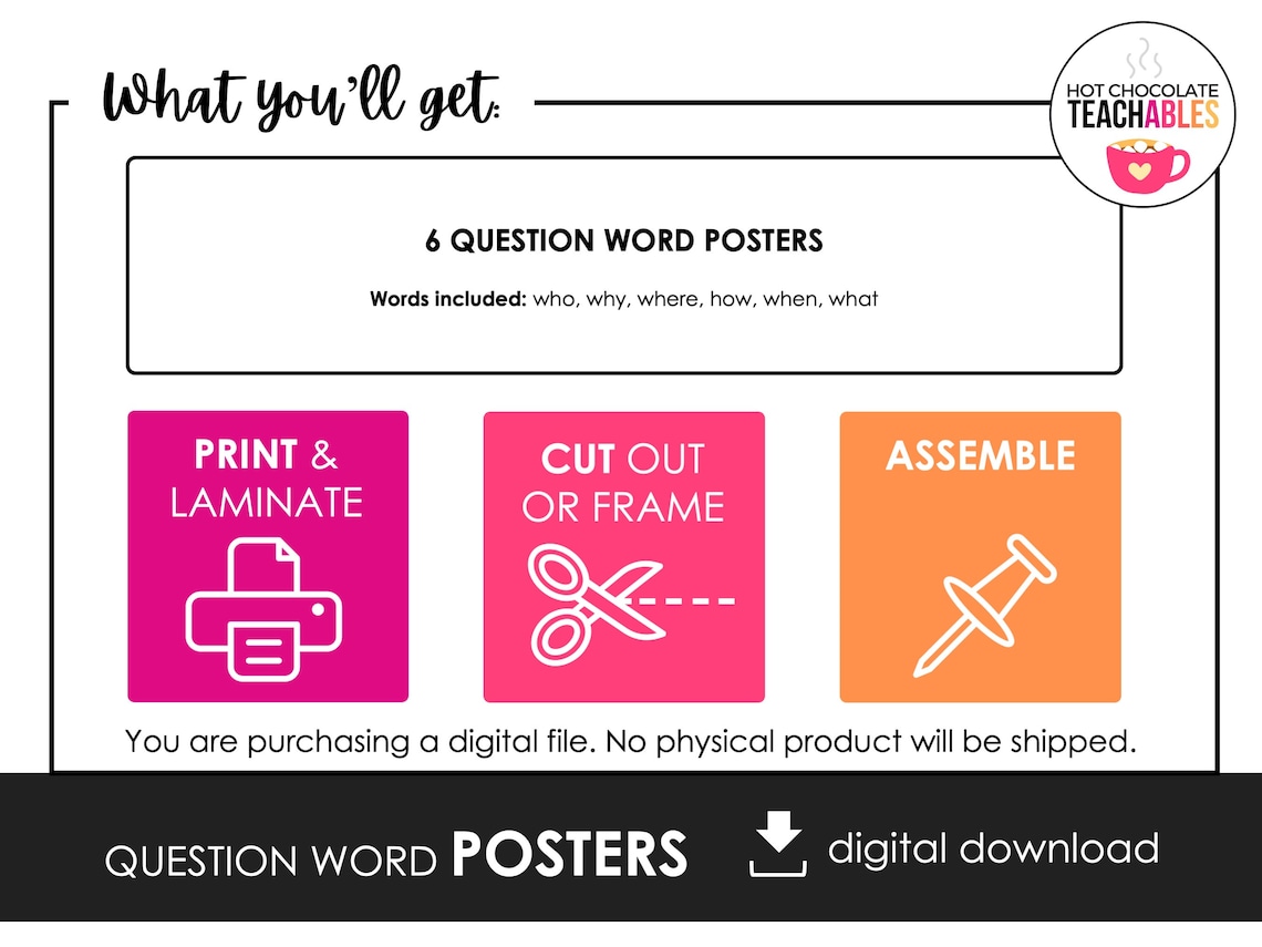 WH Question Words Classroom English Grammar Poster Classroom - Etsy
