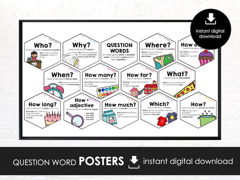 Question Word Poster Set Educational Poster, Classroom Poster Part of ...