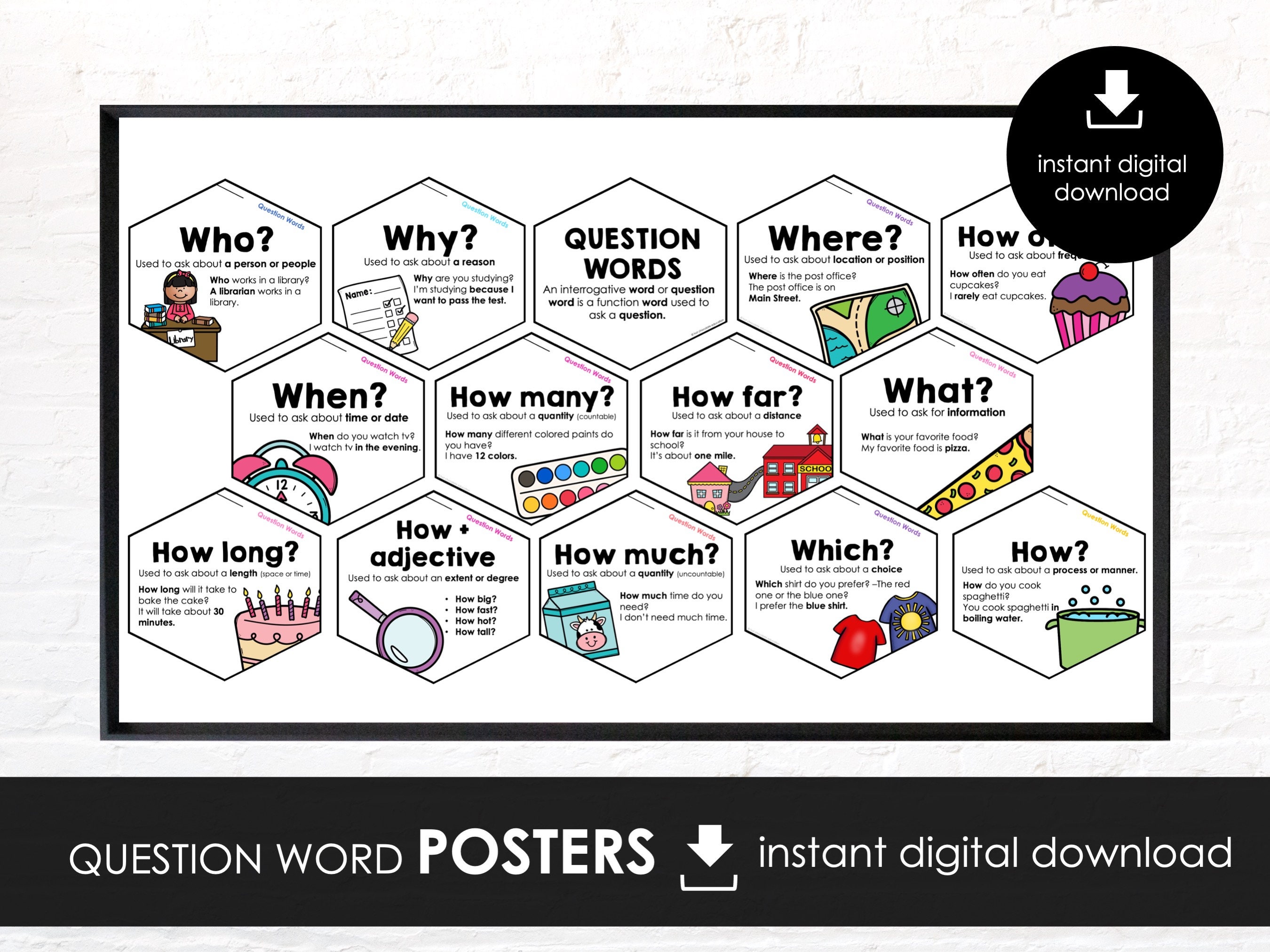 Question Word Poster Set Educational Poster, Classroom Poster Part of ...