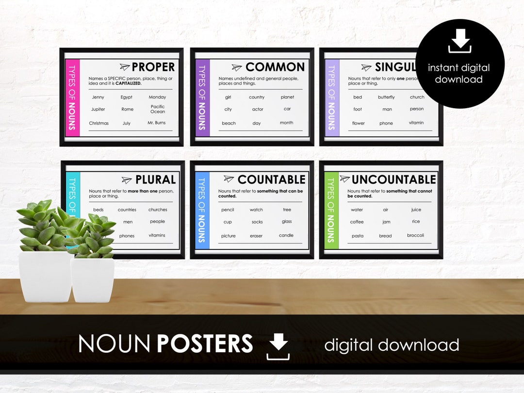 Noun Posters Nouns Printable Classroom Grammar Posters - Etsy