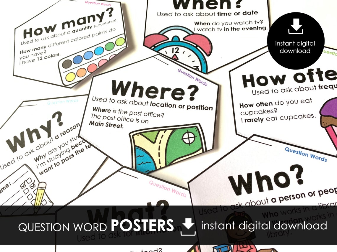 Question Word Poster Set Educational Poster, Classroom Poster Part of ...