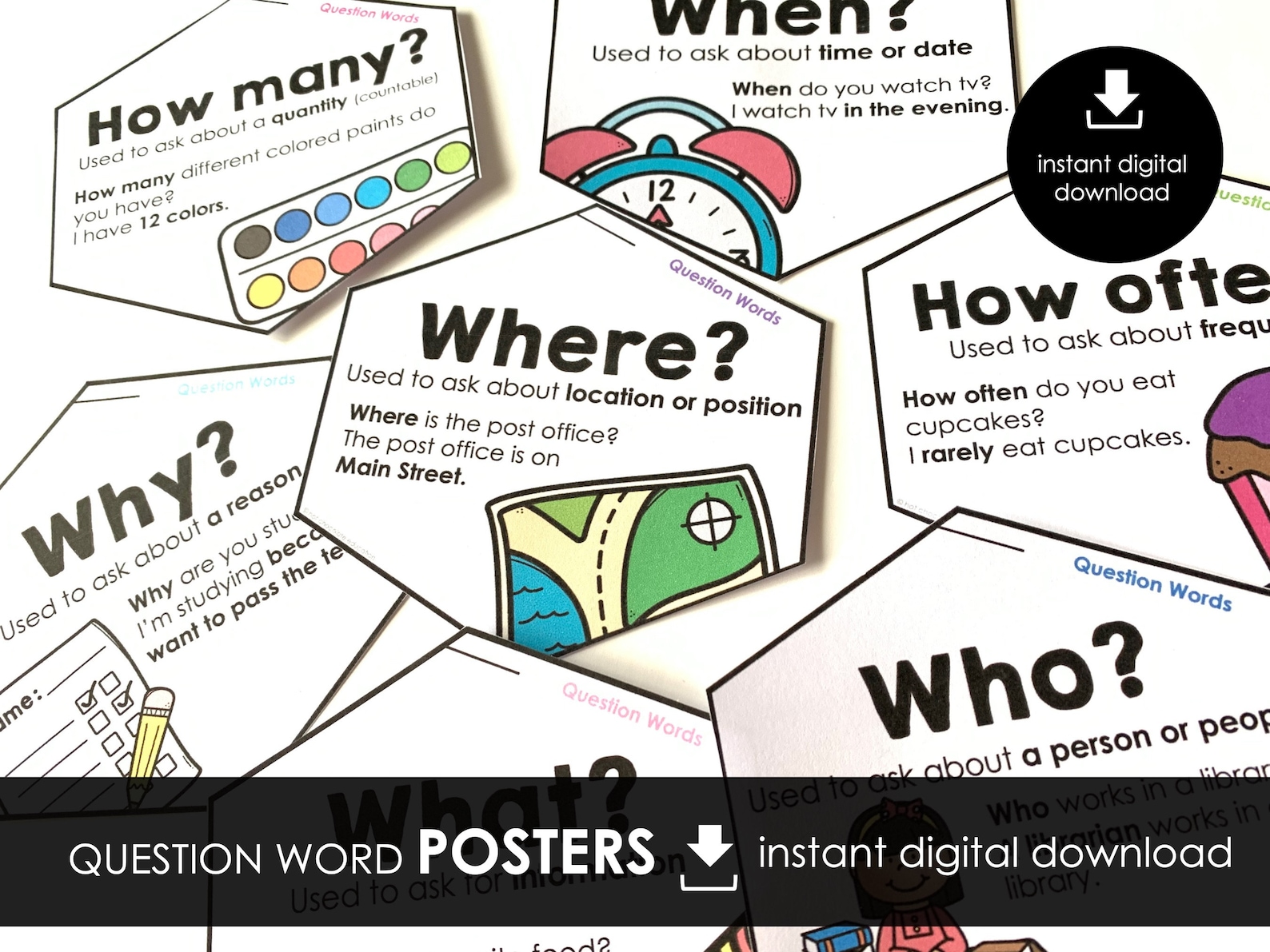 Question Word Poster Set Educational Poster, Classroom Poster Part of ...