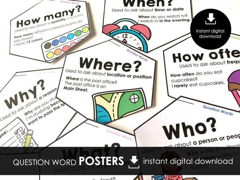 Question Word Poster Set Educational Poster, Classroom Poster Part of ...