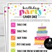 Birthday Candy Dice Game, Fun Birthday Party Game, Slumber Party Game ...