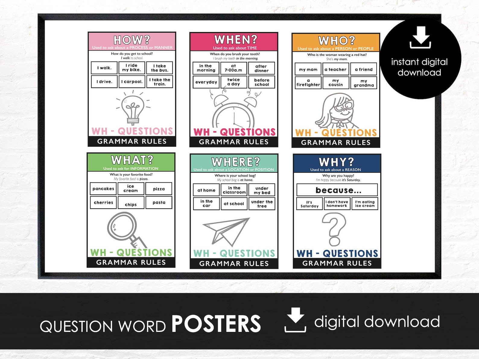 WH Question Words Classroom English Grammar Poster Classroom - Etsy
