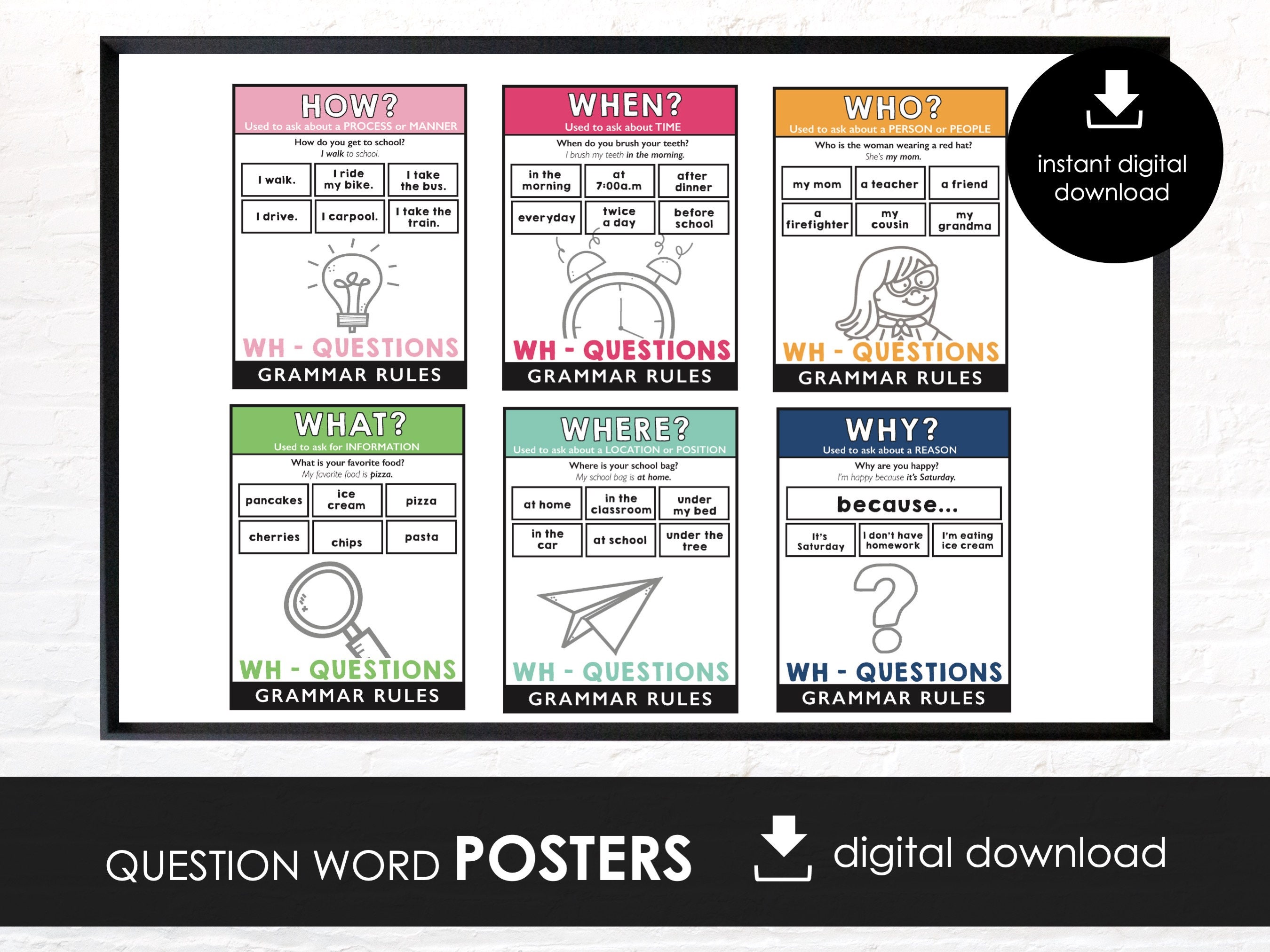 WH Question Words Classroom English Grammar Poster Classroom - Etsy