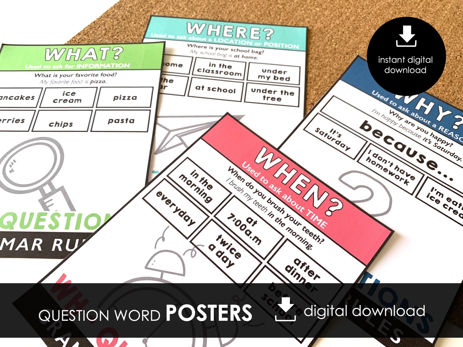 WH Question Words Classroom English Grammar Poster Classroom - Etsy