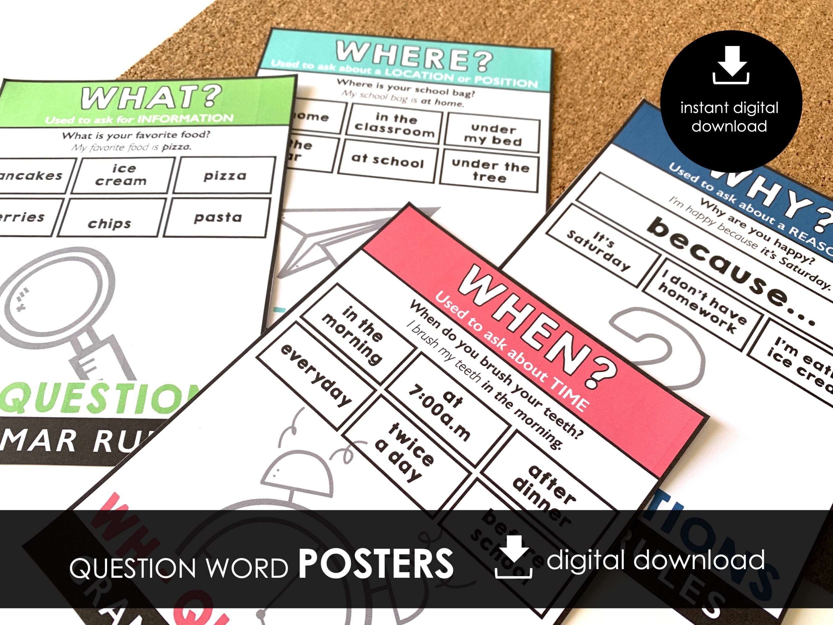 Wh Question Words Classroom English Grammar Poster Classroom Etsy