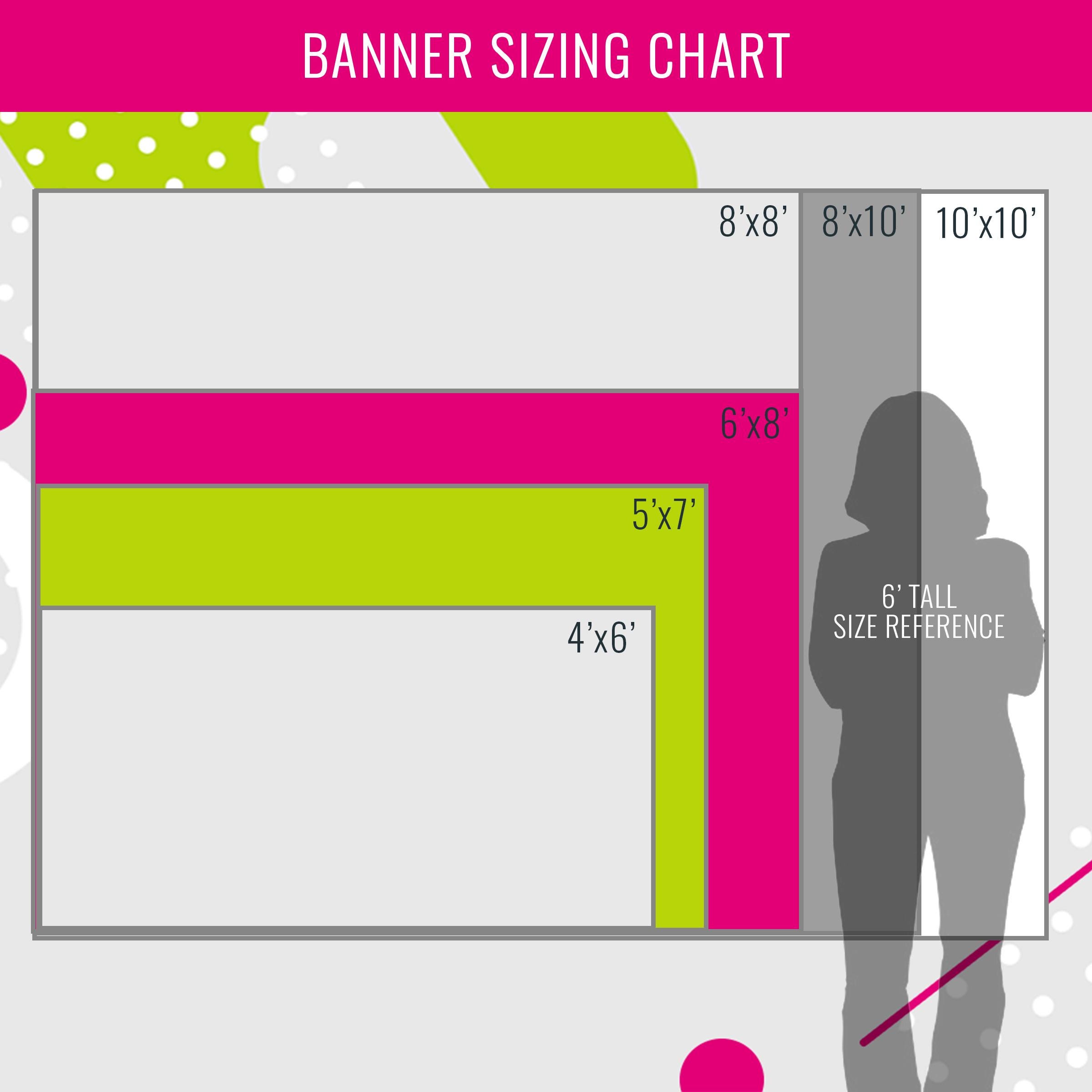 Dora the Explorer, Dora the Explorer Birthday, Dora the Explorer ...