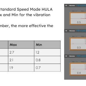 HULA V1 Anti-vibration Feet for 3D Printers - Etsy