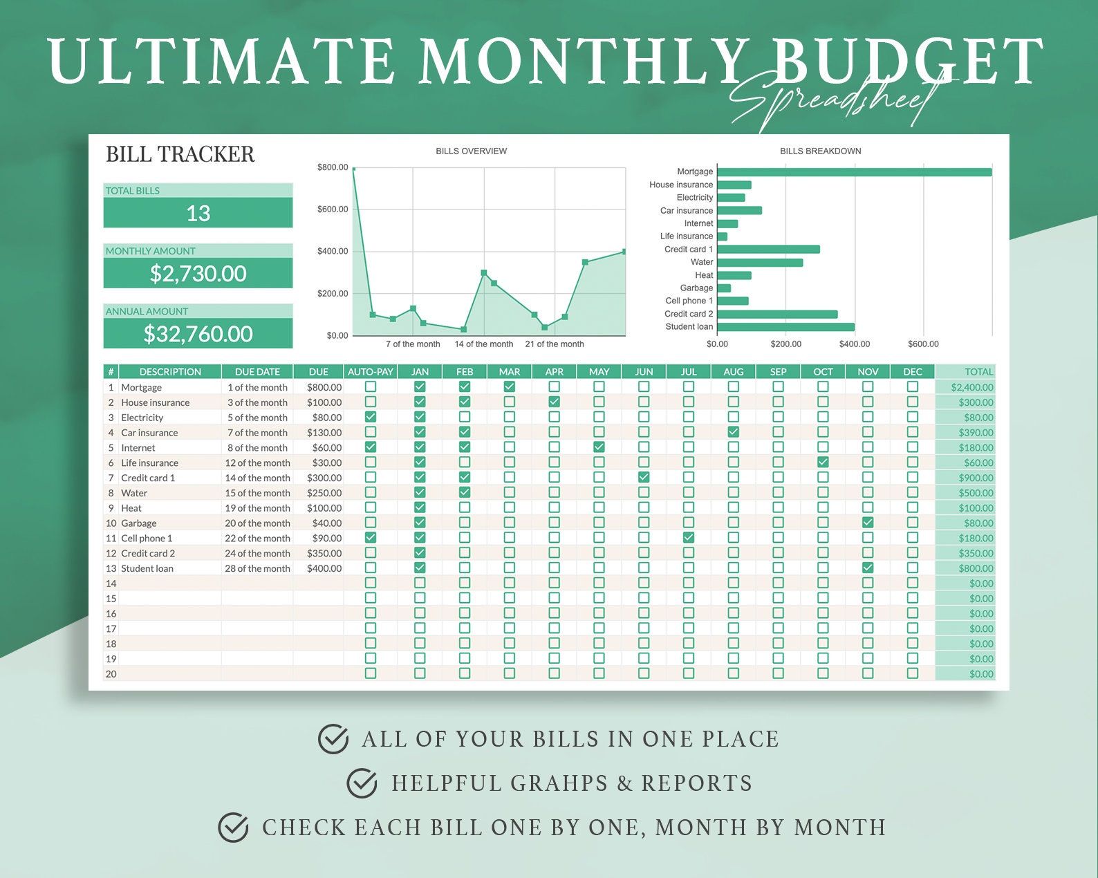 Ultimate Monthly Budget Spreadsheet for Excel, Financial Planner ...