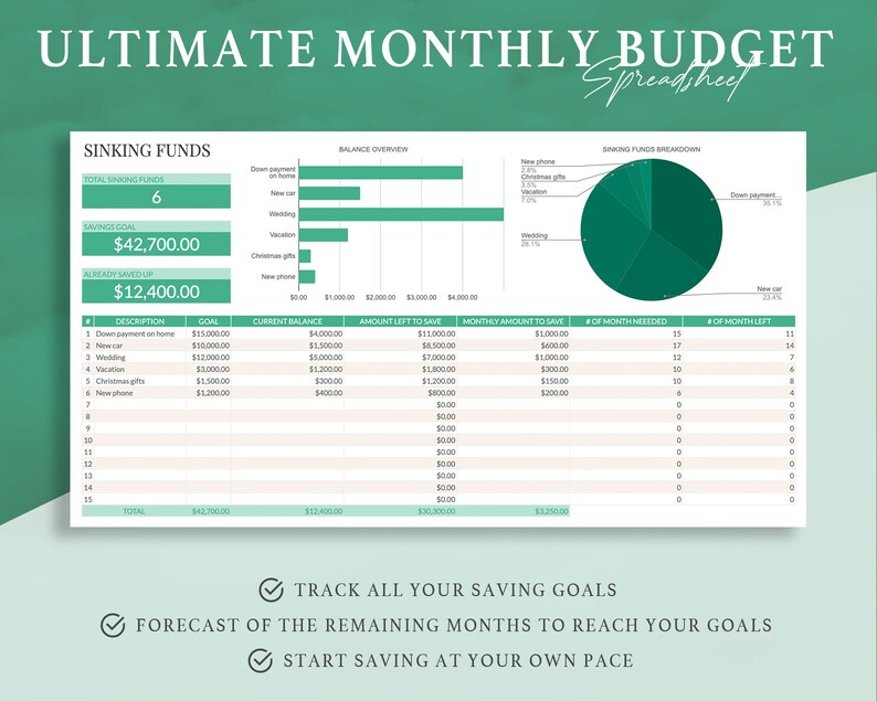 Ultimate Monthly Budget Spreadsheet for Excel, Financial Planner ...