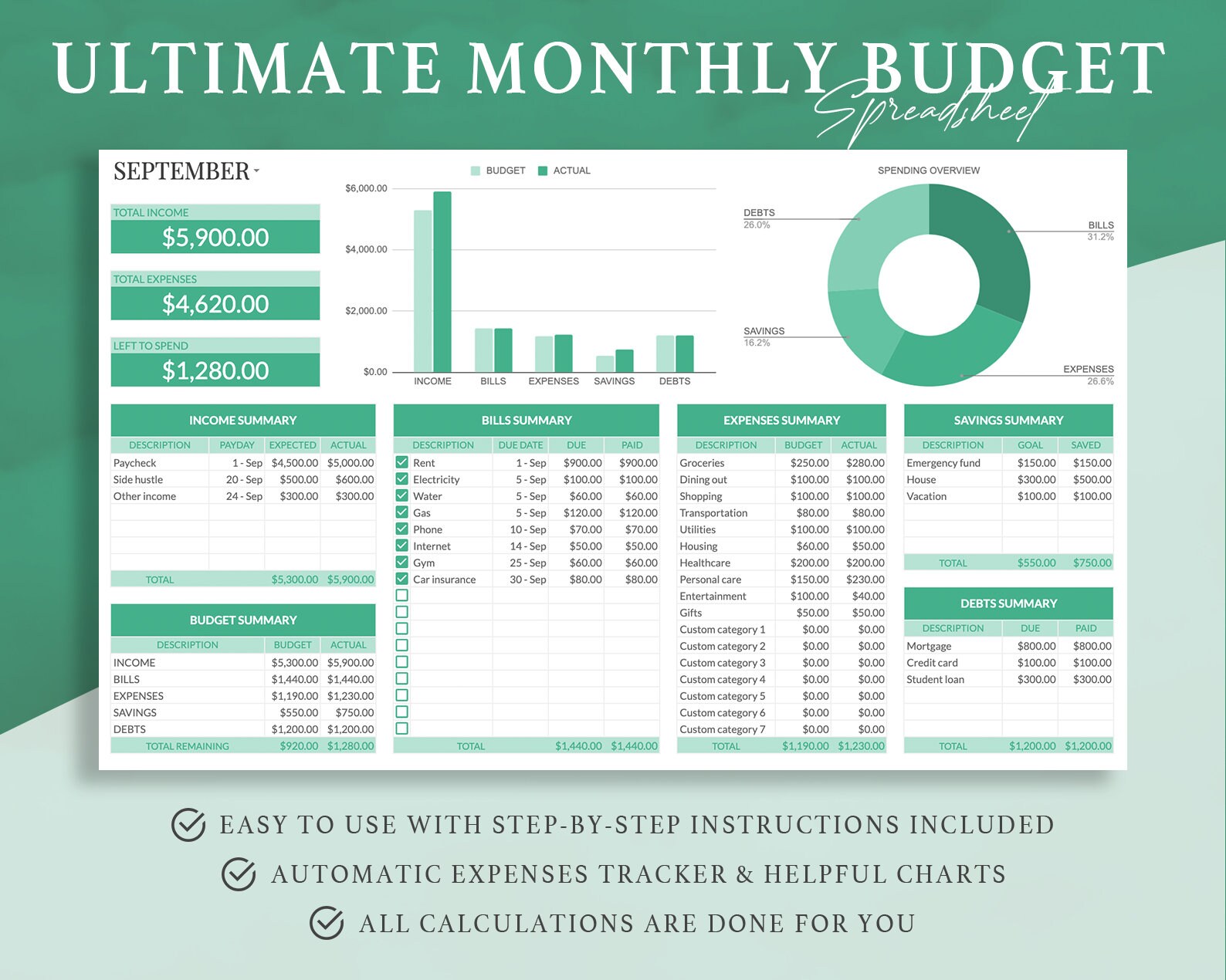 Ultimate Monthly Budget Spreadsheet for Excel, Financial Planner ...