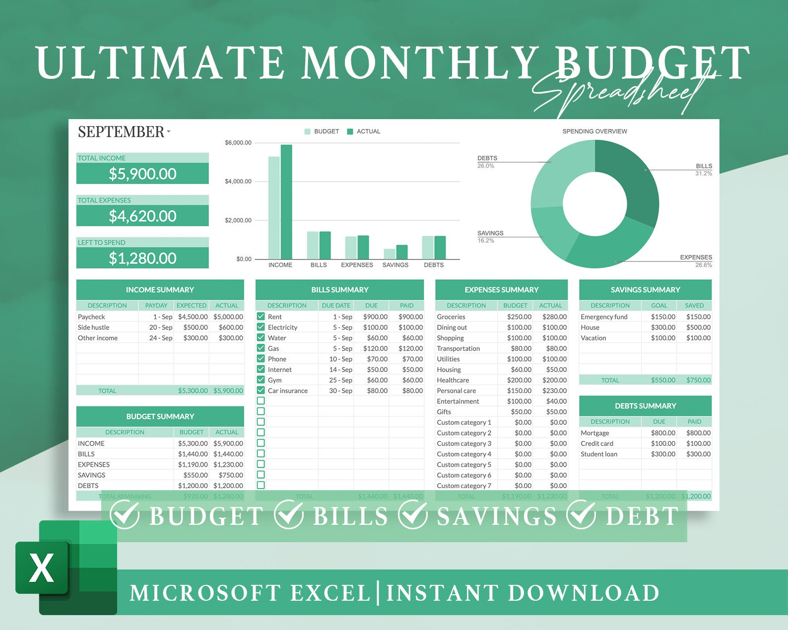 Ultimate Monthly Budget Spreadsheet for Excel, Financial Planner ...