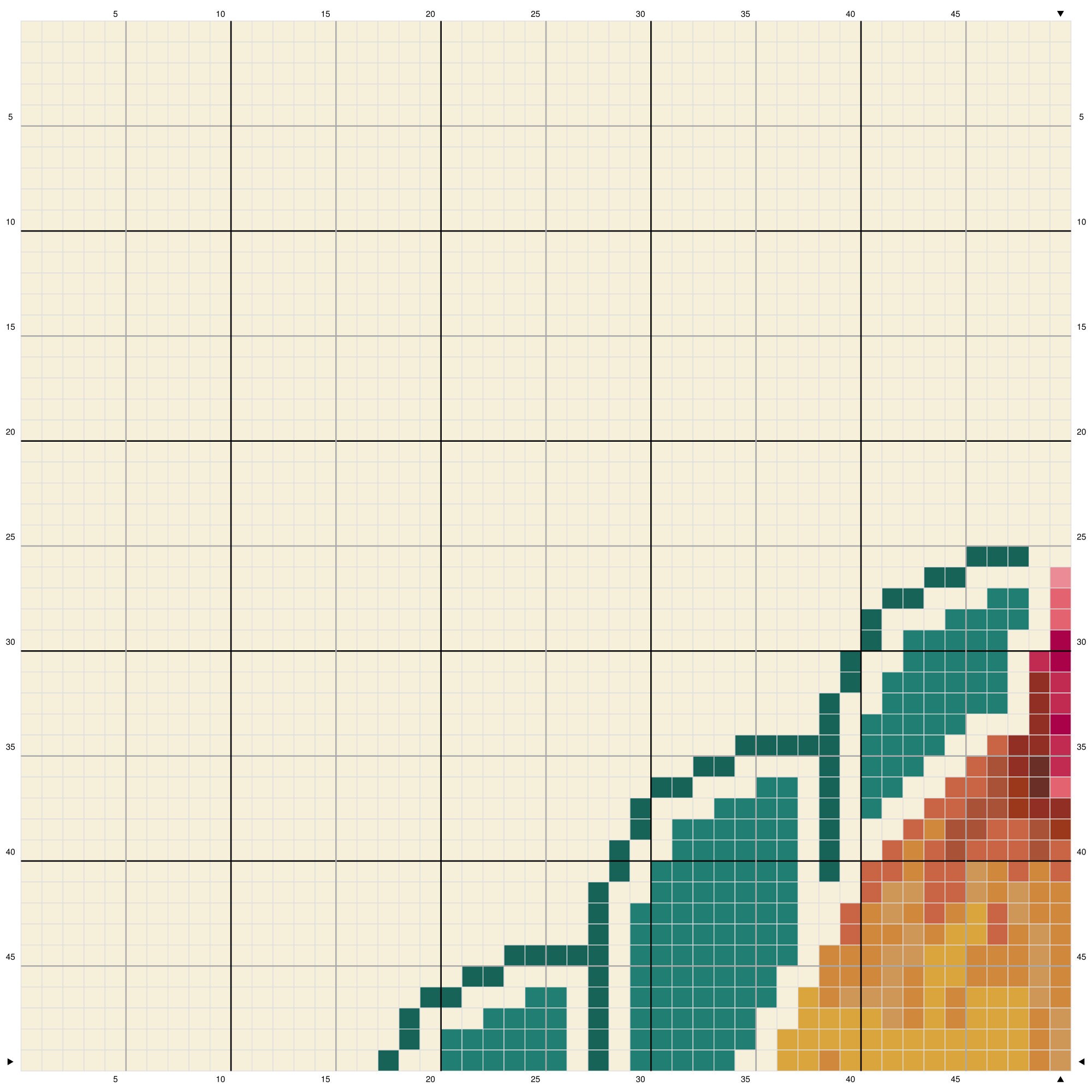 Edgar the Rooster; Cross Stitch Pattern - Etsy
