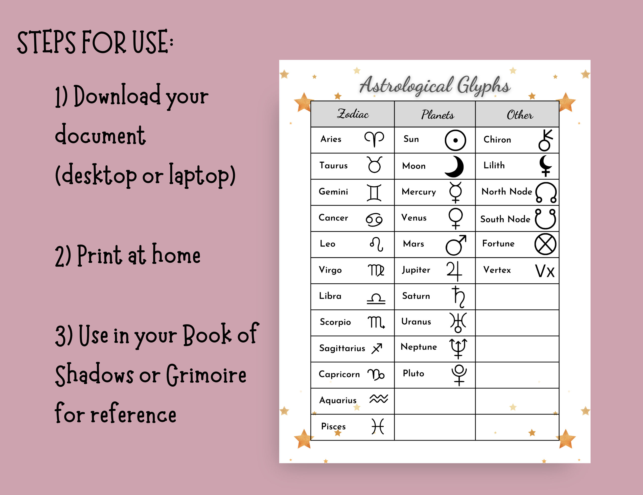 Astrology Glyphs Natal Chart Symbols Cheatsheet Printable - Etsy