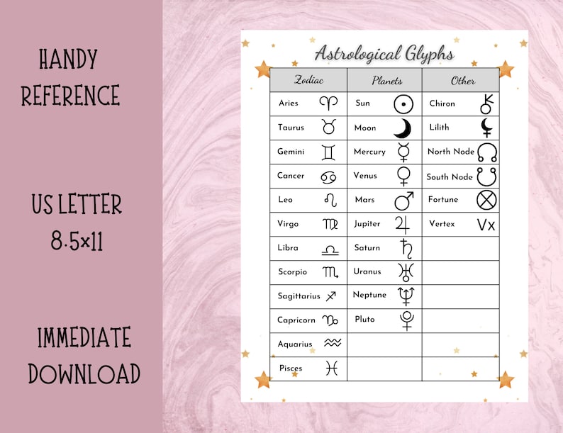 Astrology Glyphs Natal Chart Symbols Cheatsheet Printable - Etsy