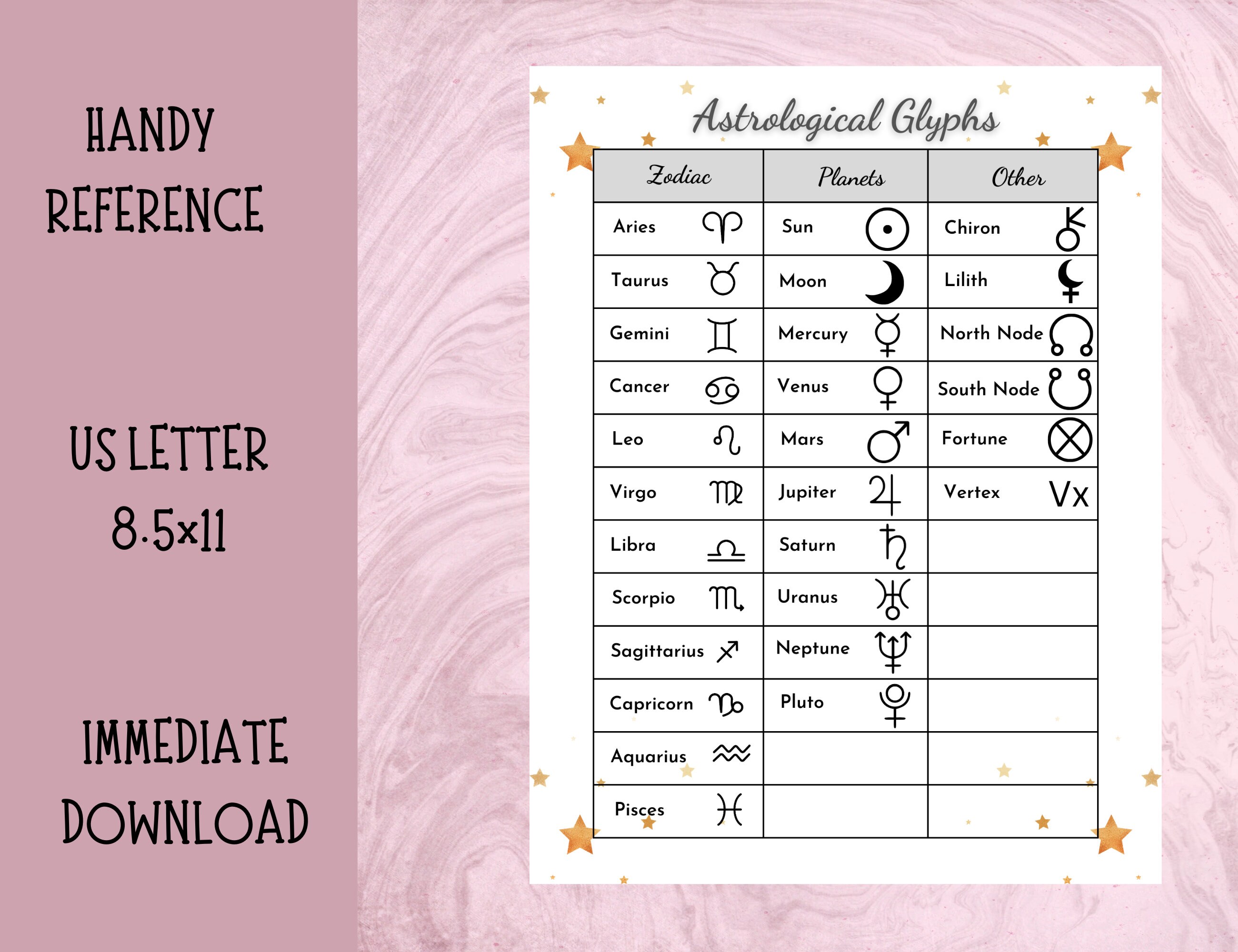 Astrology Glyphs Natal Chart Symbols Cheatsheet Printable Etsy
