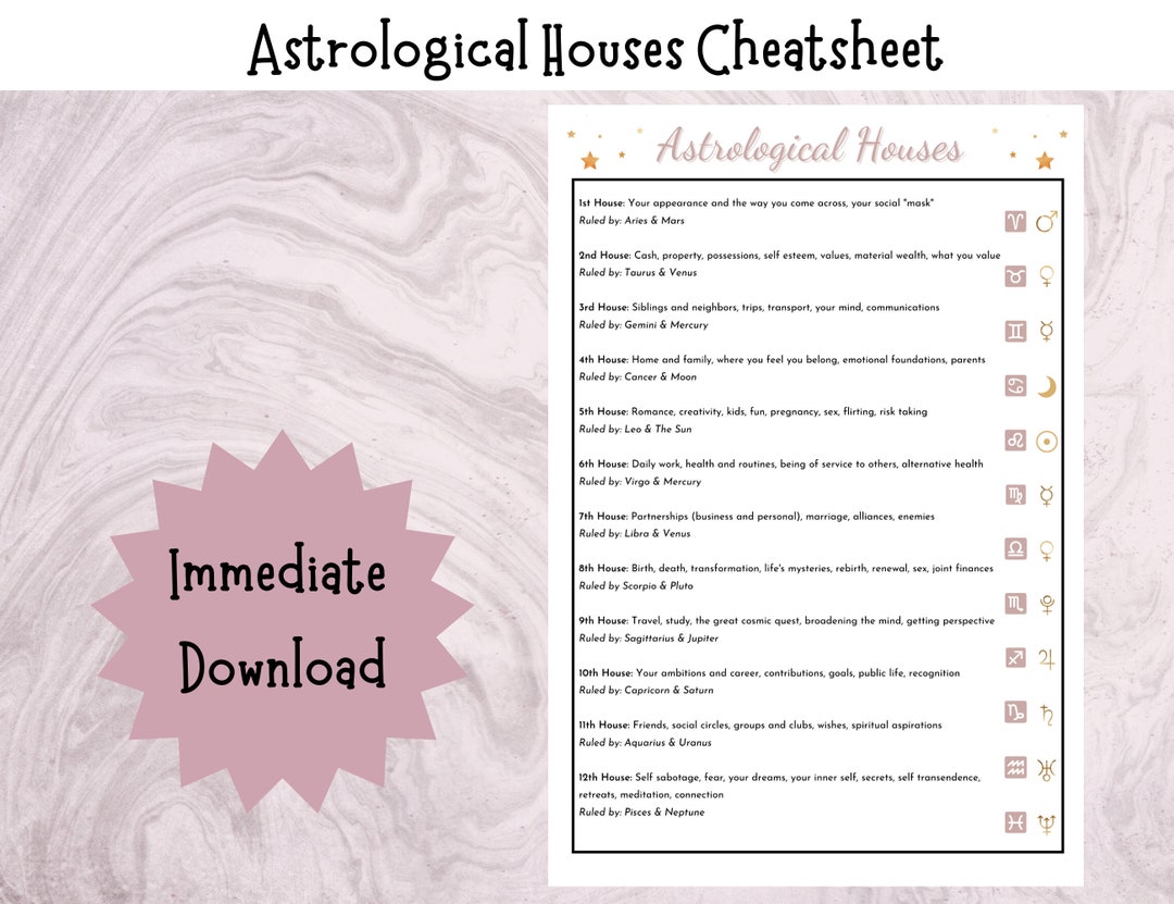 Astrological Houses Cheatsheet Printable - Etsy