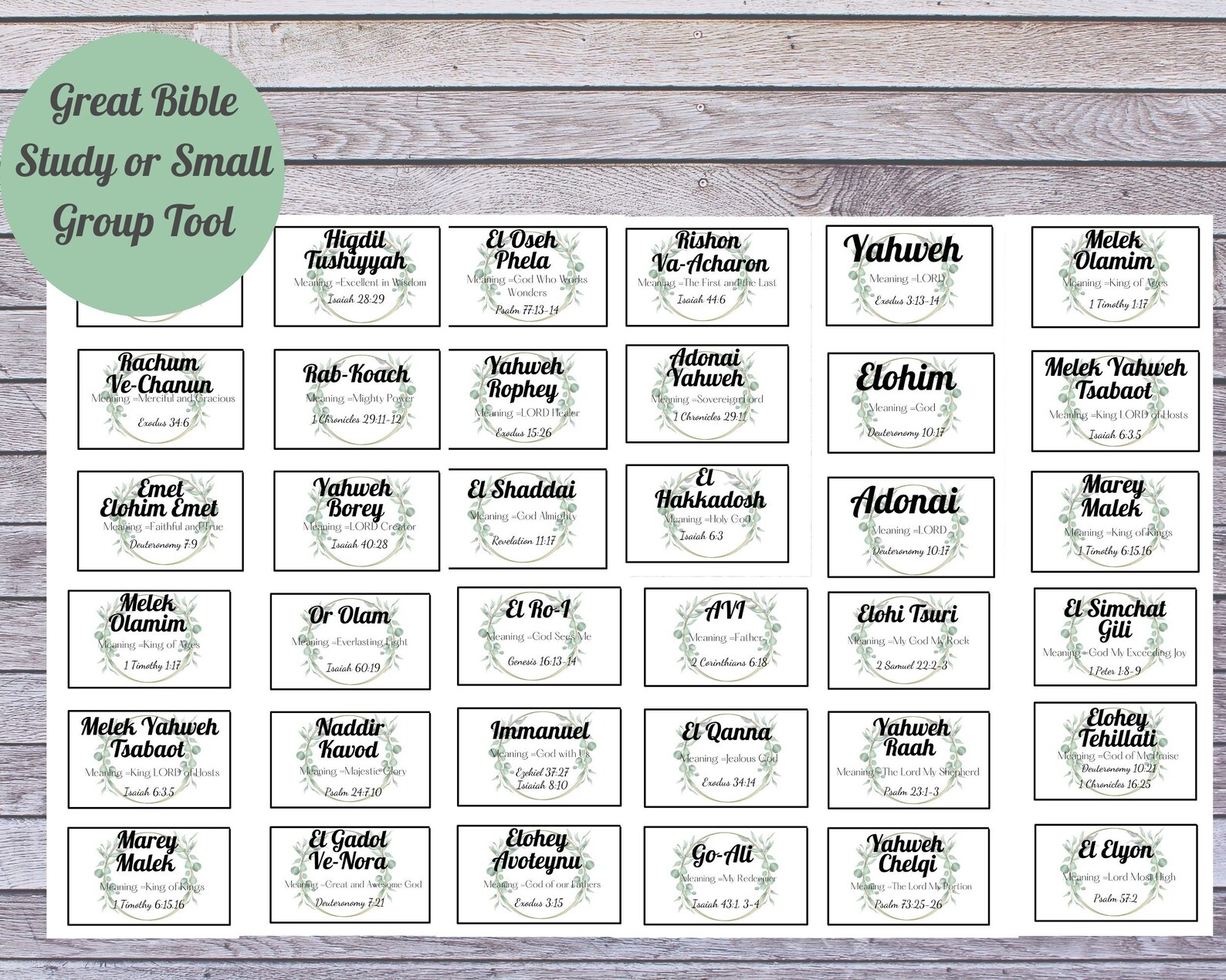 36 Hebrew Names of God 3x5 Notecards, Printable Names of God Notecards ...