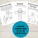 Easter Story Coloring Pages, Printable Easter Coloring Pages, Cute ...