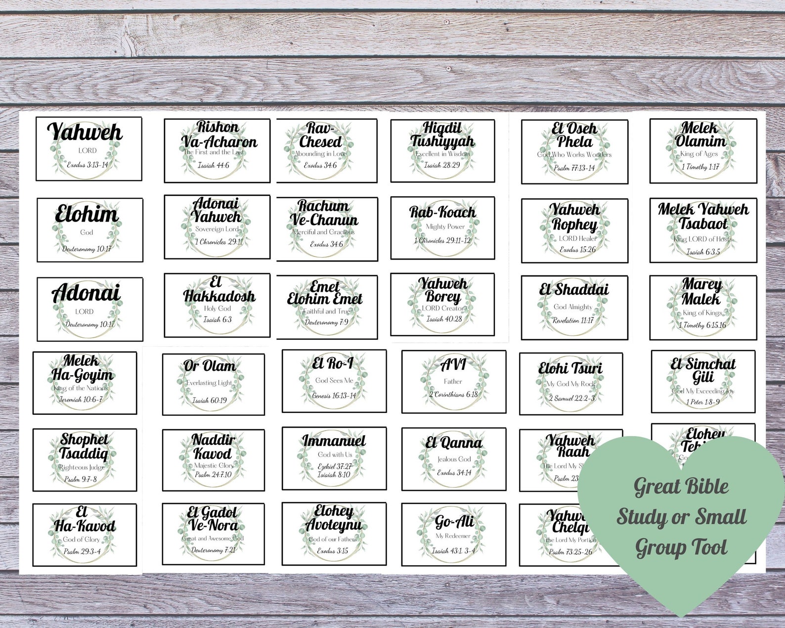 Updated 36 Hebrew Names of God 3x5 Notecards, Printable Names of God ...