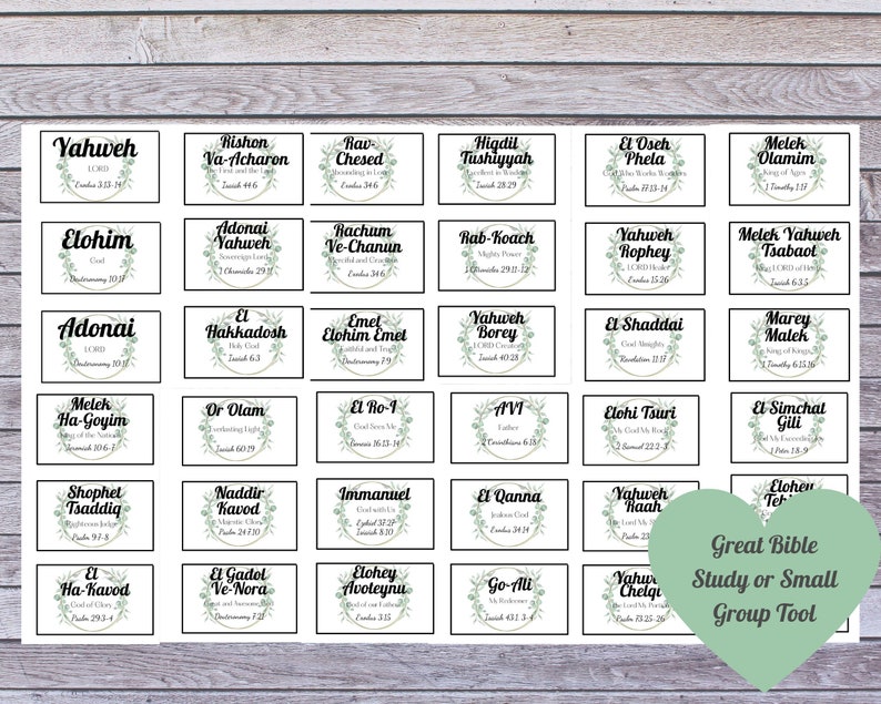 Updated 36 Hebrew Names Of God 3x5 Notecards Printable Names Of God updated-36-hebrew-names-of-god-3x5-notecards-printable-names-of-god