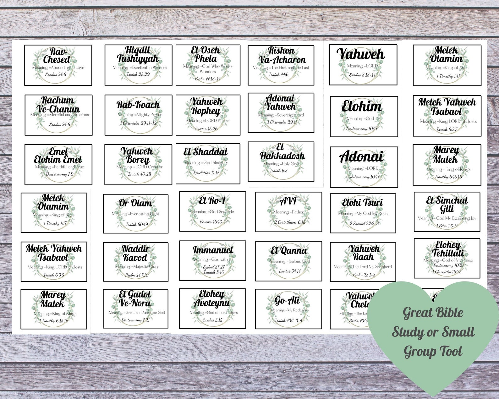 36 Hebrew Names of God 3x5 Notecards, Printable Names of God Notecards ...