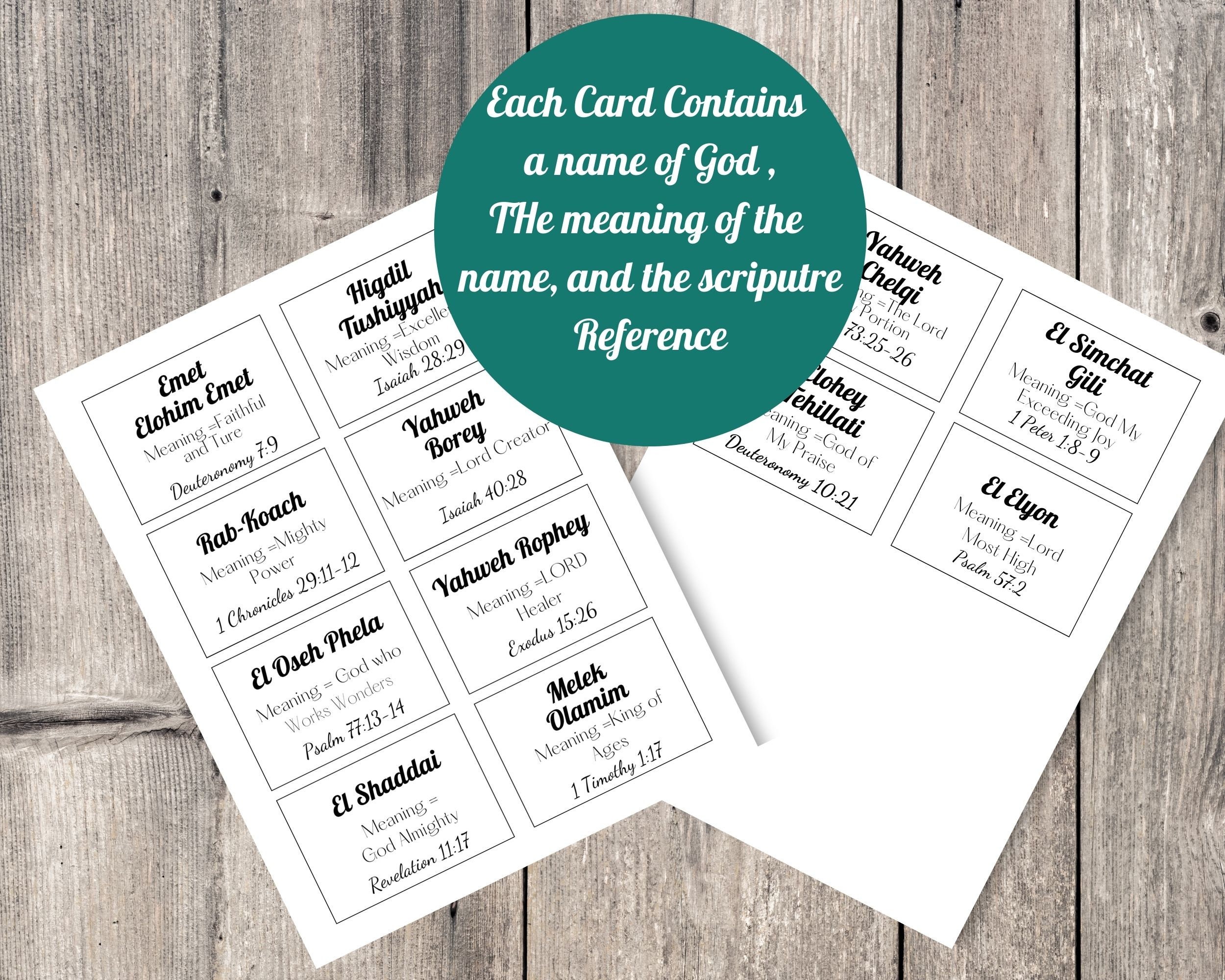 36 Hebrew Names of God 3x5 Stickers, Printable Names of God Stickers ...