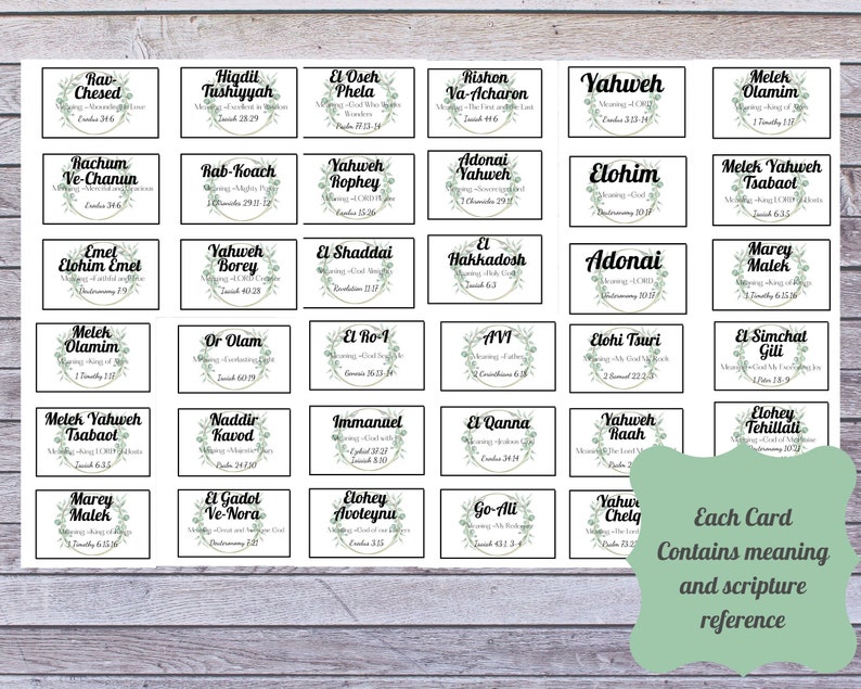 36 Hebrew Names of God 3x5 Notecards, Printable Names of God Notecards ...