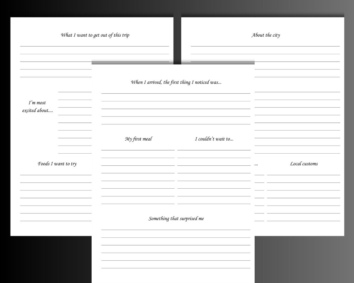 Printable Travel Journal Template Set - Etsy