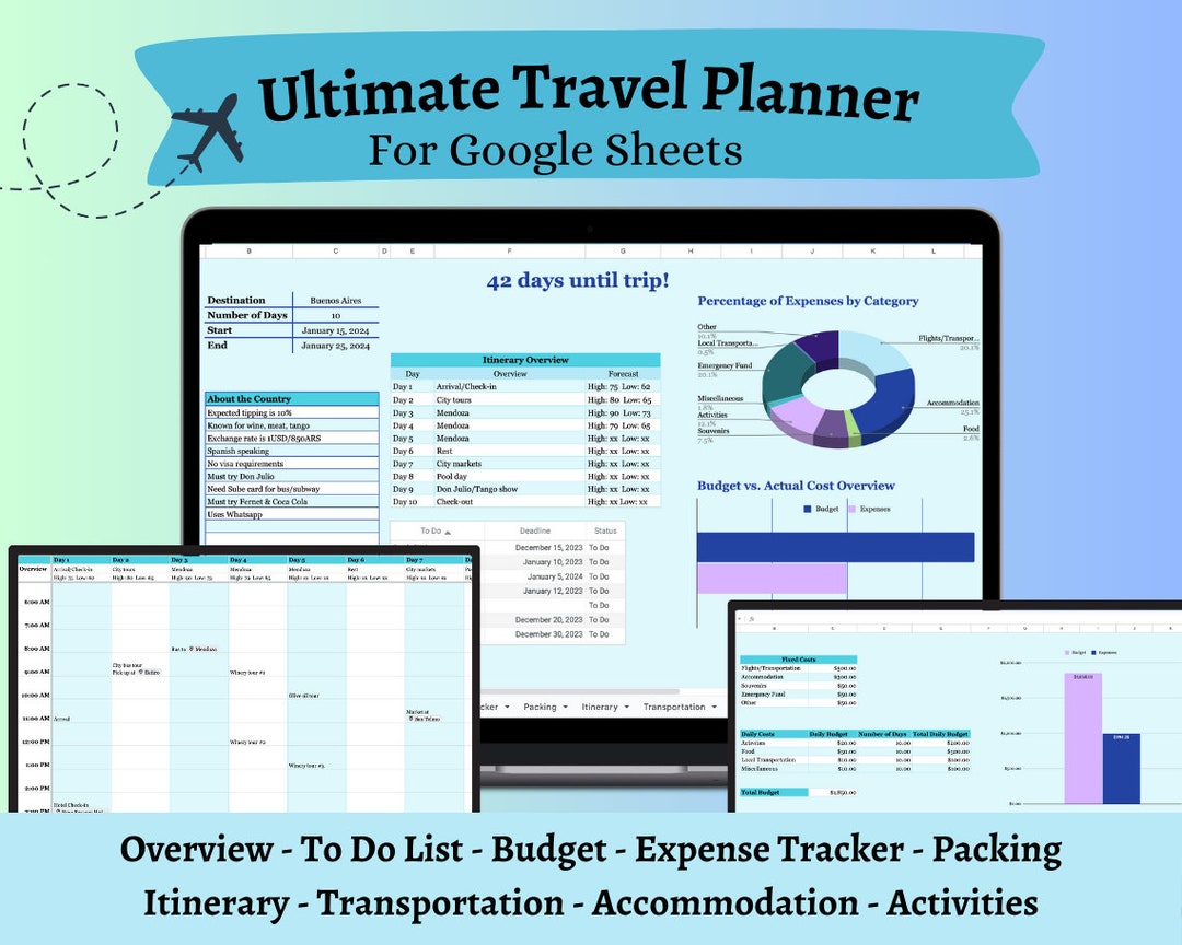 Google Sheets Travel Planner With Spreadsheets for Travel Itinerary, to ...