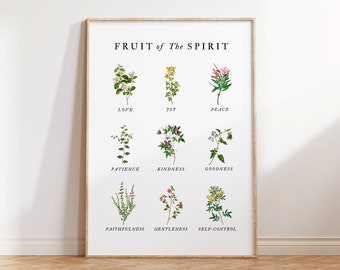 Fruits of the Spirit Garden Watercolor Print-bible Gift for - Etsy