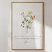 Luke 12:27, Digital Download, Botanical Christian Wall Art, Floral ...