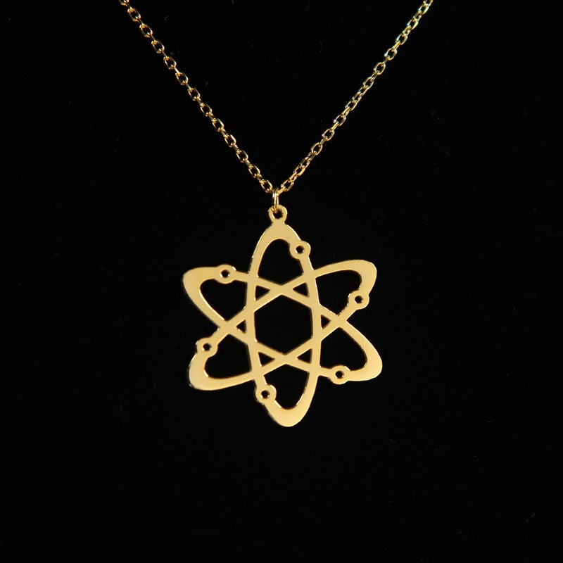 Atoms - Etsy