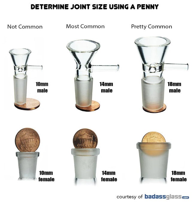 10 Slide Stand for Waterpipe 14mm Glass Bowl Slide Stand - Etsy