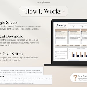 Annual & Monthly Goal Tracker Google Sheets Digital Habit Tracker ...