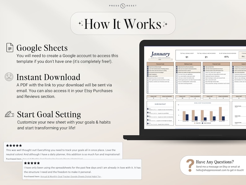 Annual & Monthly Goal Tracker Google Sheets Digital Habit Tracker ...