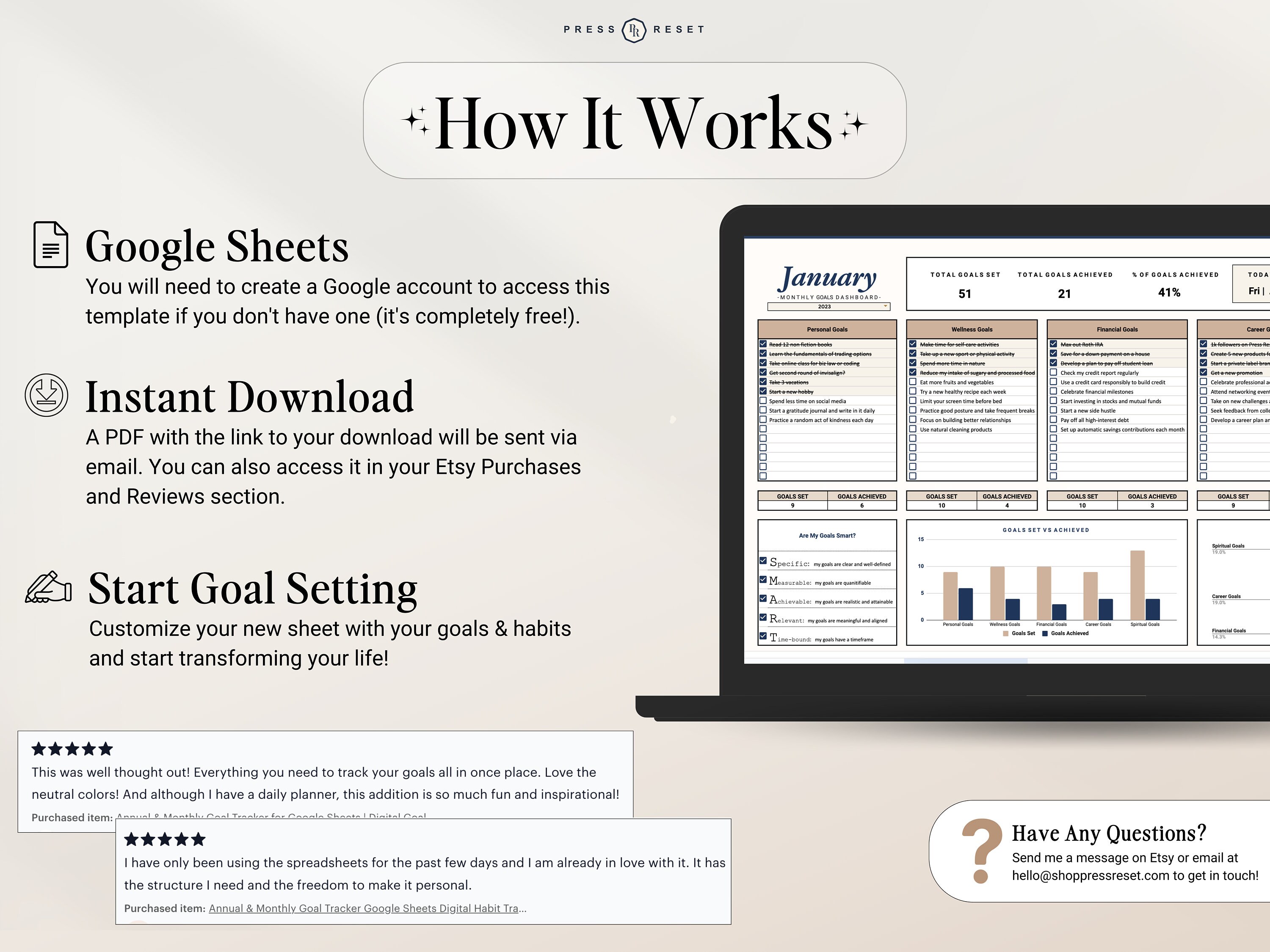 Annual & Monthly Goal Tracker Google Sheets Digital Habit Tracker ...