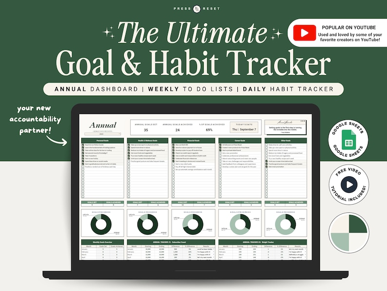 Annual & Monthly Goal Tracker Google Sheets Digital Habit Tracker ...