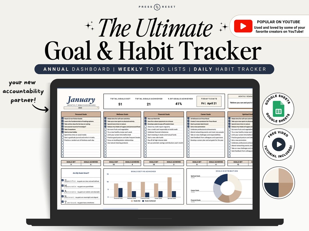 Annual & Monthly Goal Tracker Google Sheets Digital Habit Tracker ...