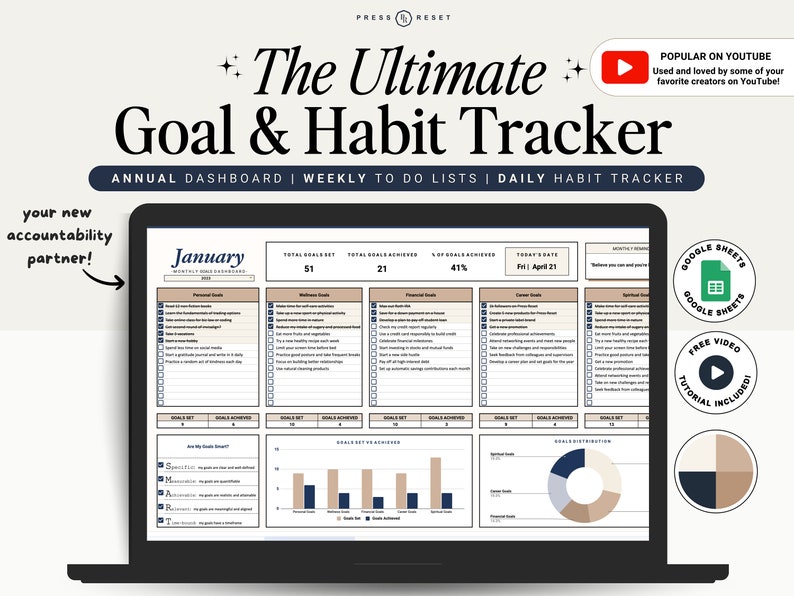 Annual & Monthly Goal Tracker Google Sheets Digital Habit Tracker ...