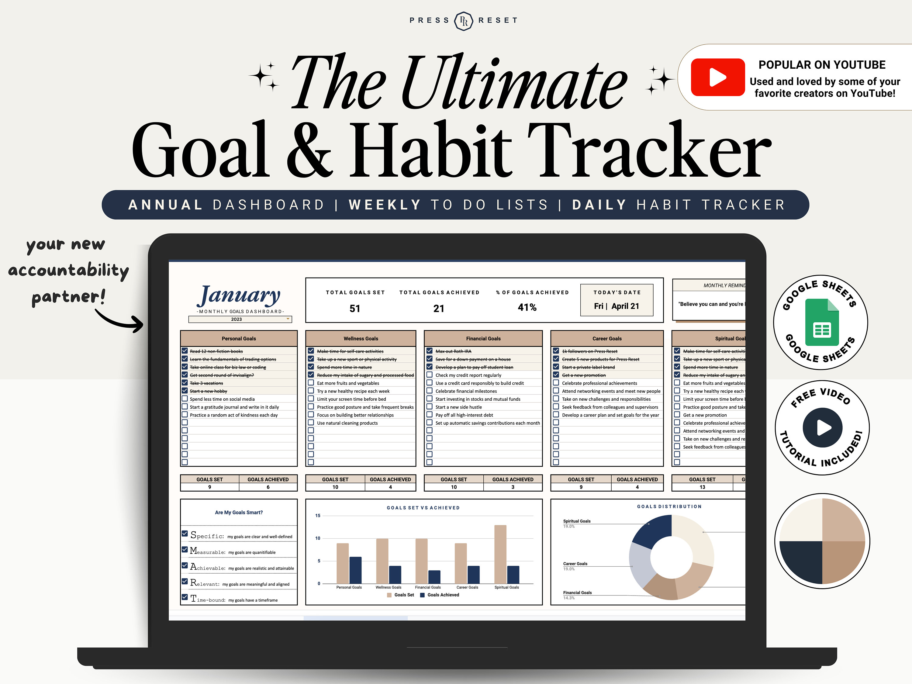 Annual & Monthly Goal Tracker Google Sheets Digital Habit Tracker ...
