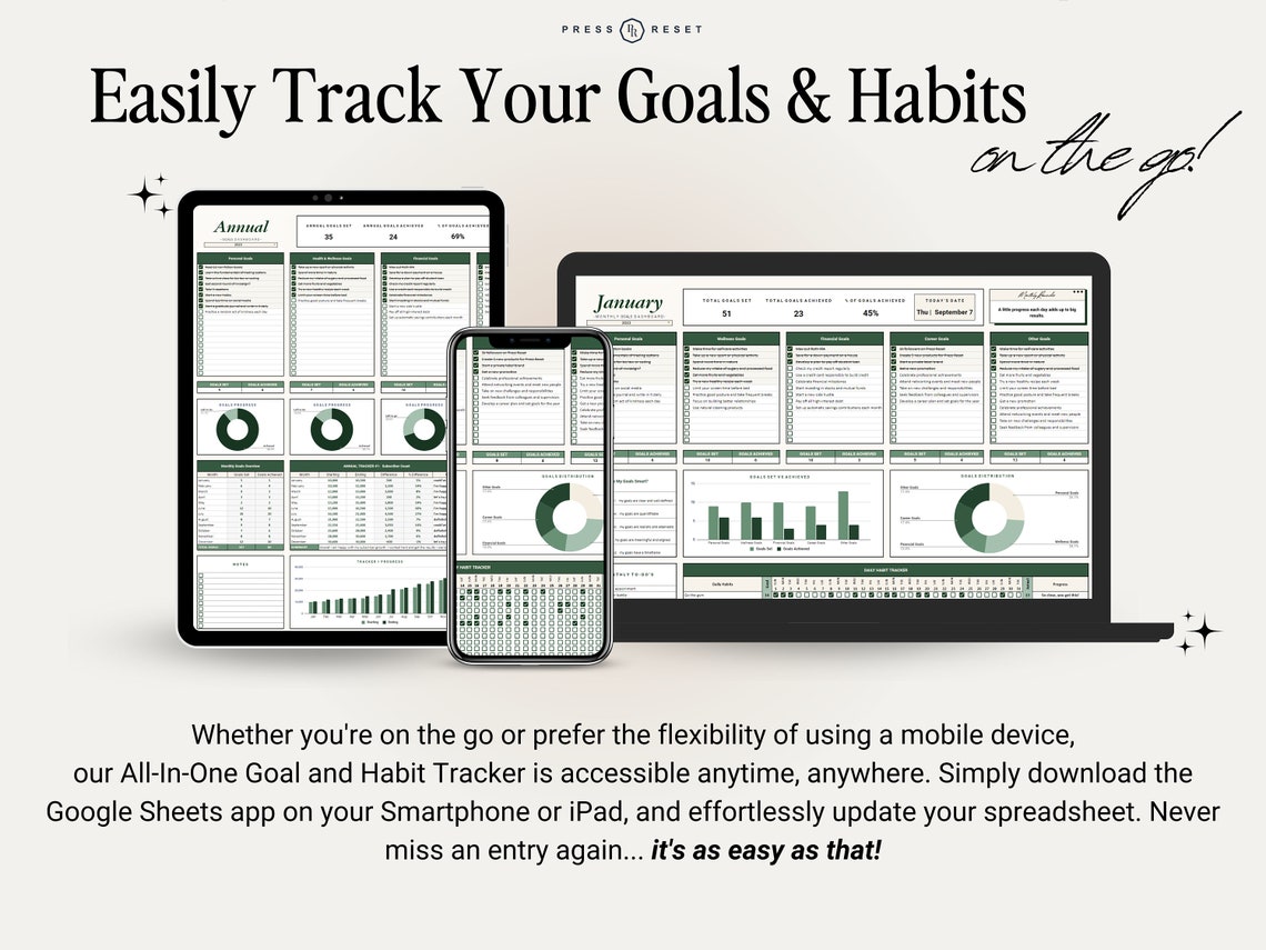 Annual & Monthly Goal Tracker Google Sheets Digital Habit Tracker ...